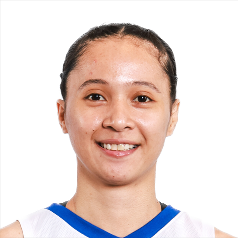 Kaye Pingol